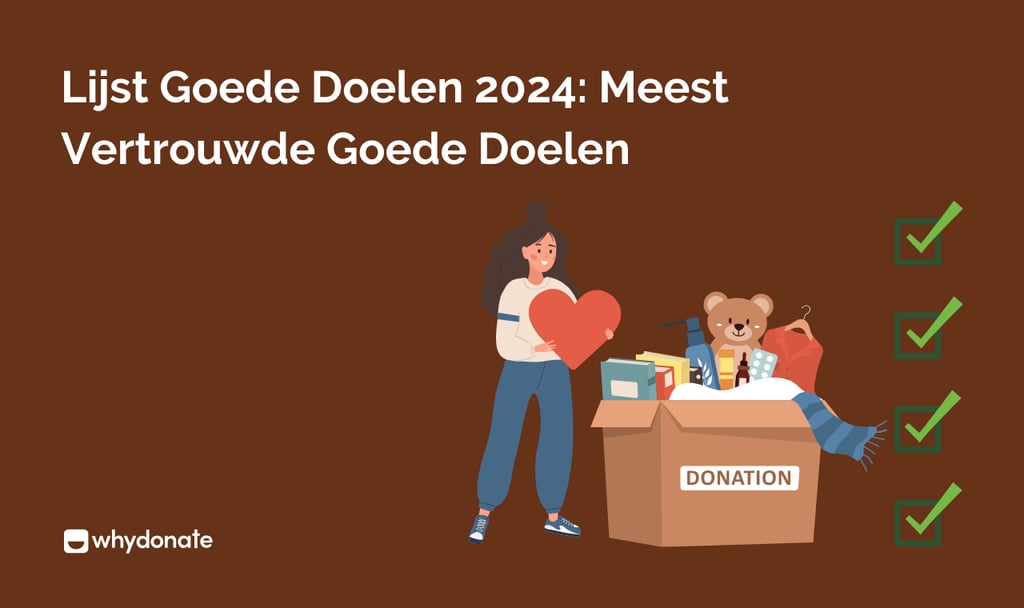 De 10 Beste Crowdfunding Platforms In België - WhyDonate